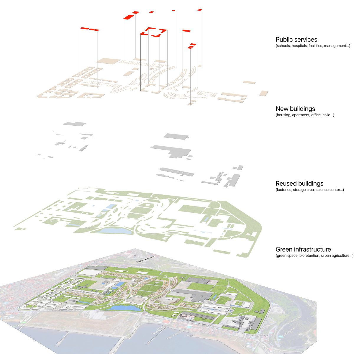 Landscape Architecture Student Experience | Department of Plant Science ...
